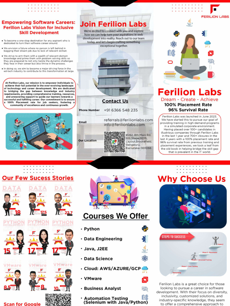 1 - FERILION LABS - Brochure | PDF