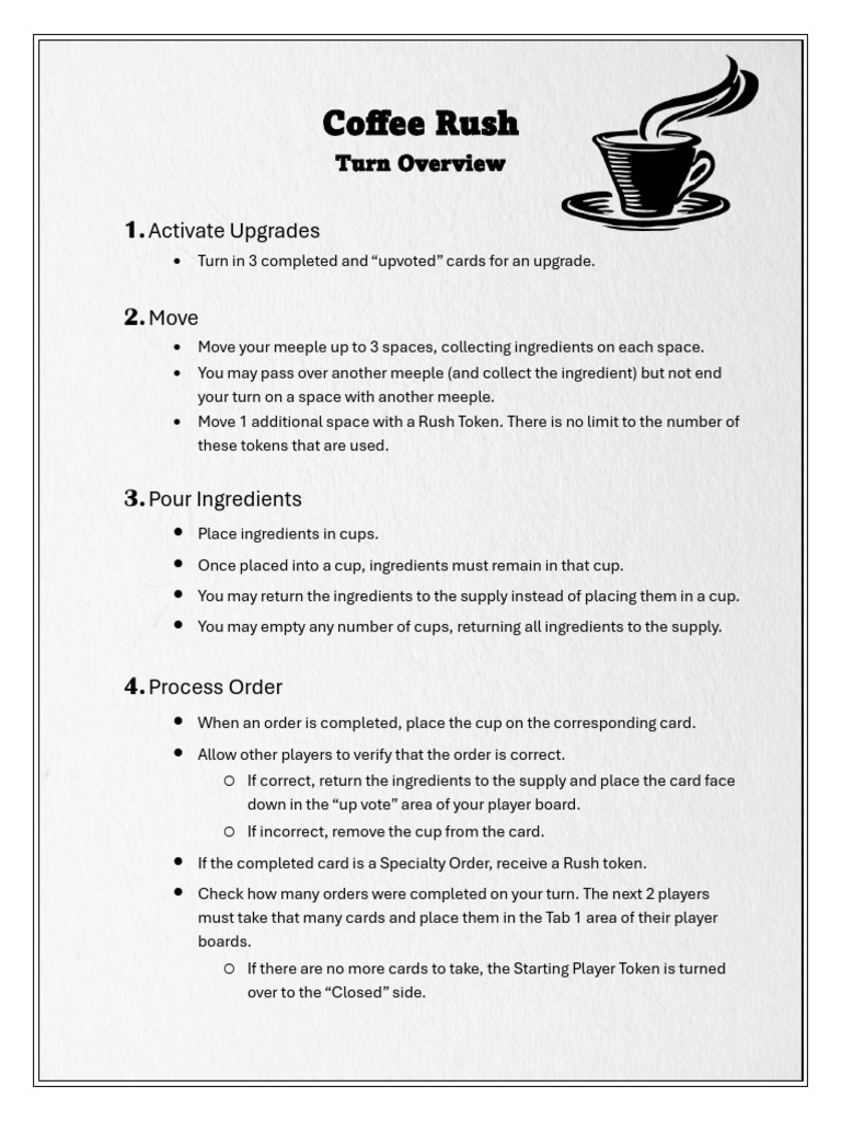 Coffee Rush Quick Rules | PDF