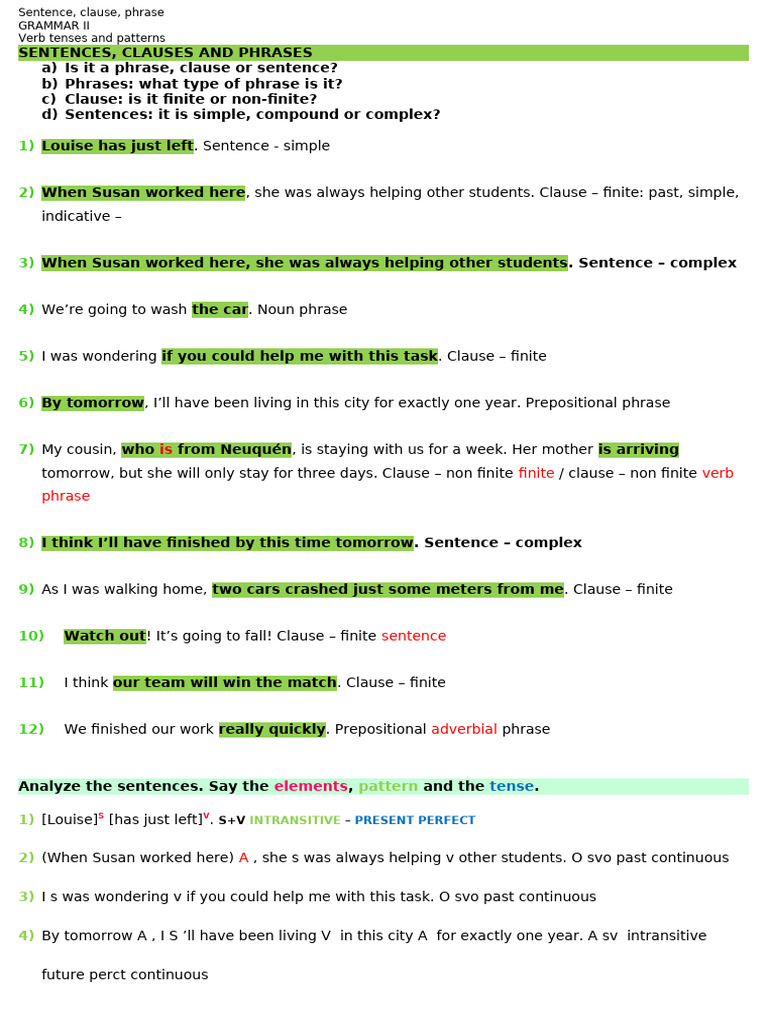Sentences, Clauses, Phrases, Patterns, Tenses | PDF