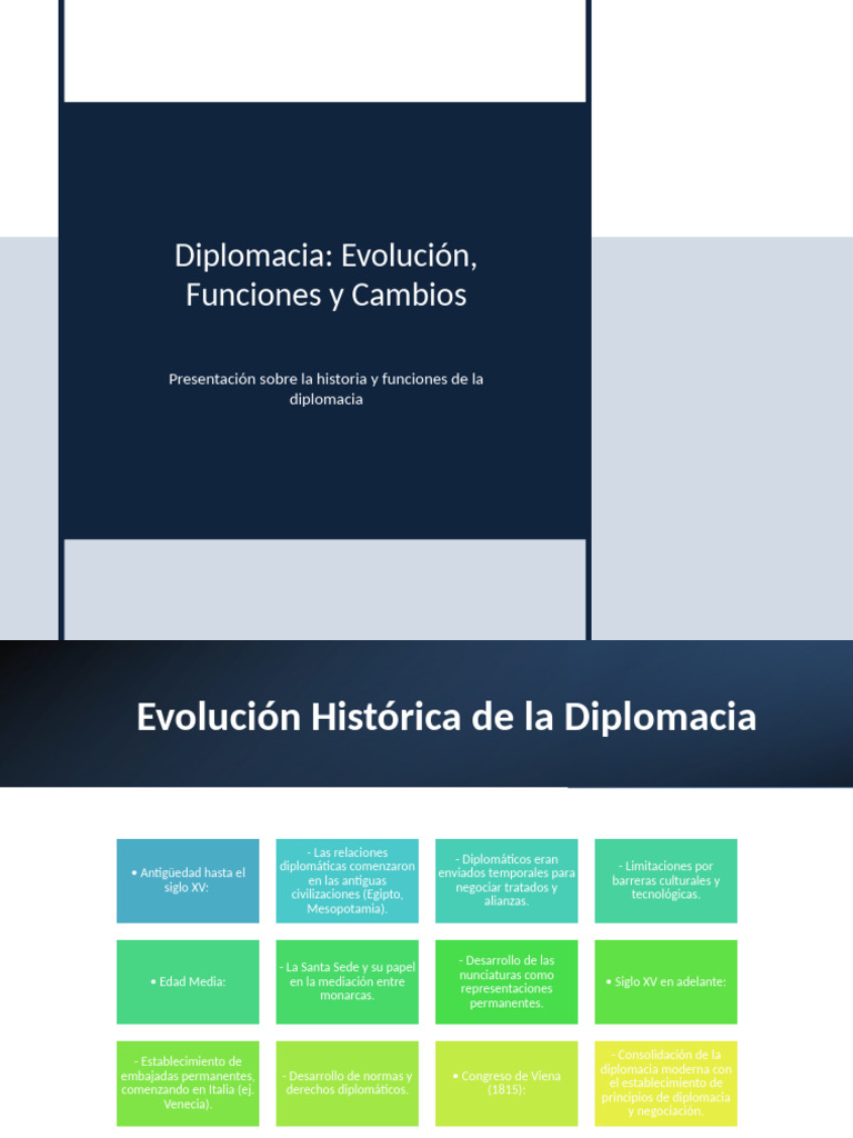 La Diplomacia | PDF | Diplomacia | Misión diplomática
