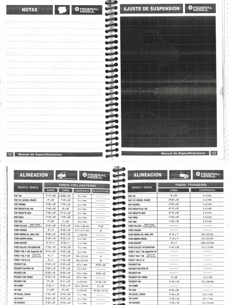 Ajuste de Suspension Federal Mogul | PDF