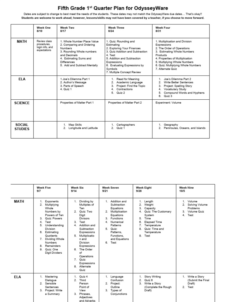 Print Flash Cards | PDF | Division (Mathematics) | Multiplication