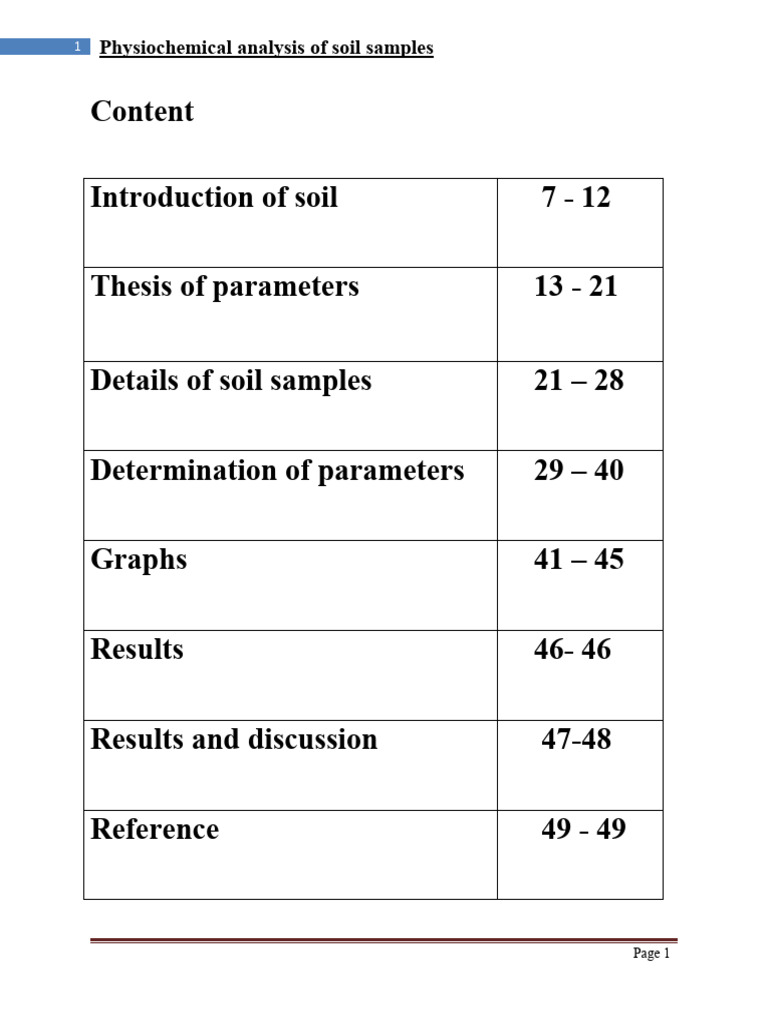 Physiochemical Soil Analysis Techniques | PDF | Soil | Chloride
