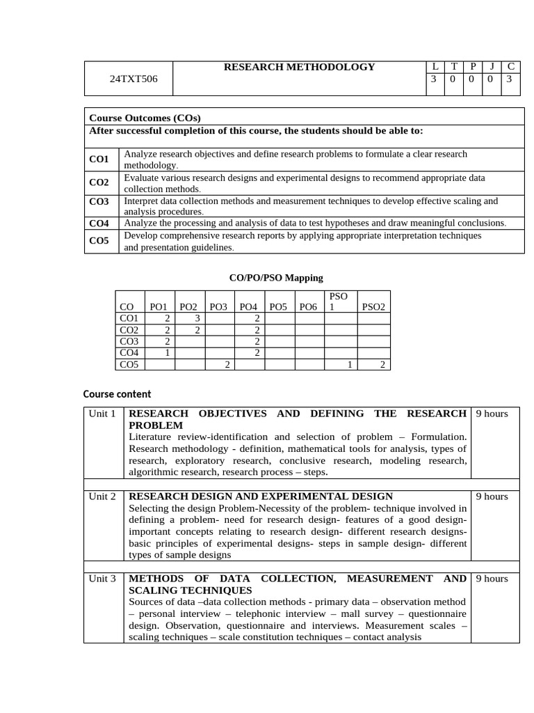 Reserach Methodology Syllabus | PDF | Methodology | Knowledge Management