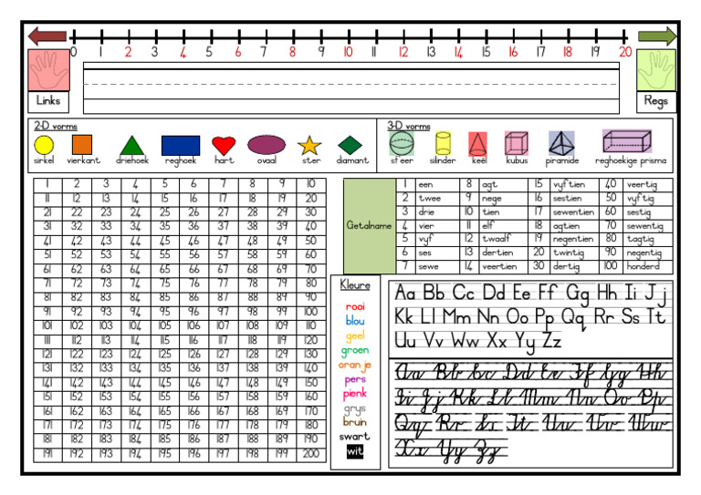 gr.-2 3tafelmat | PDF