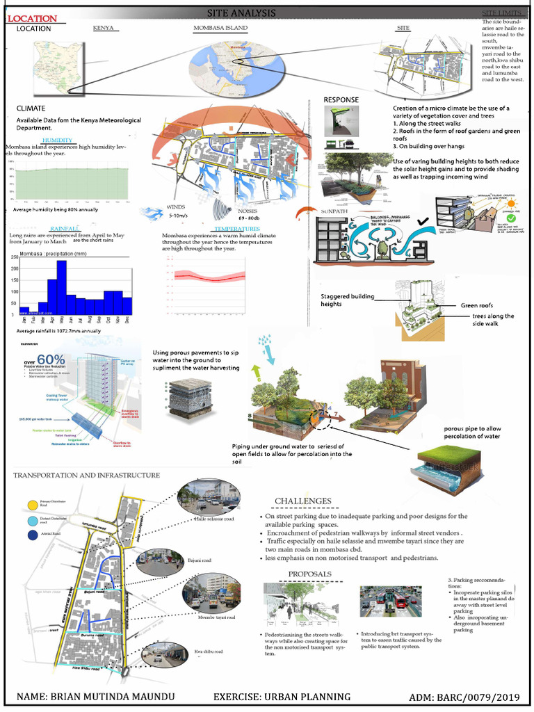Urban Site Analysis Techniques | PDF