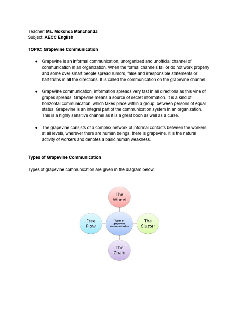 Lecture 4 - Grapevine Communication | PDF