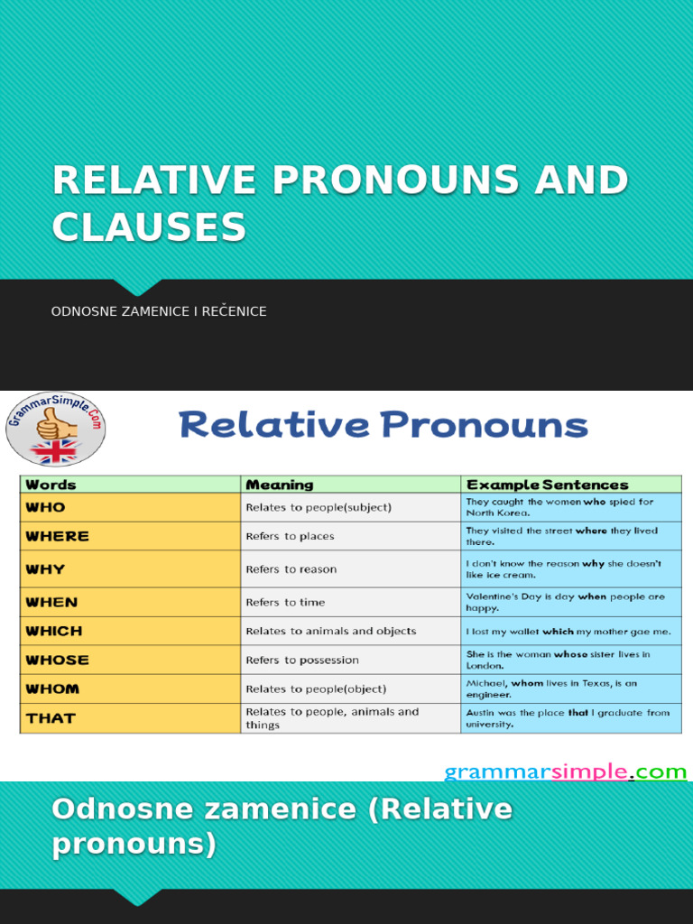 Relative Pronouns and Clauses | PDF | Syntax | Linguistic Typology