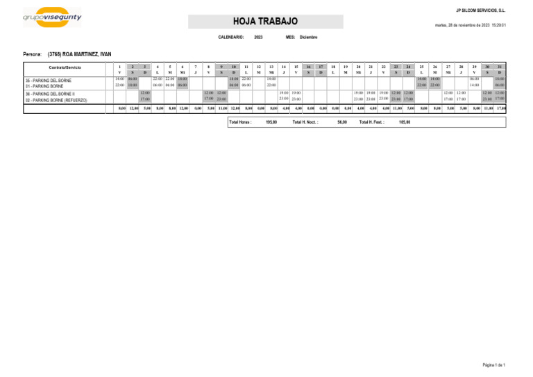 PVSS Hoja Trabajo 3768-202312 | PDF