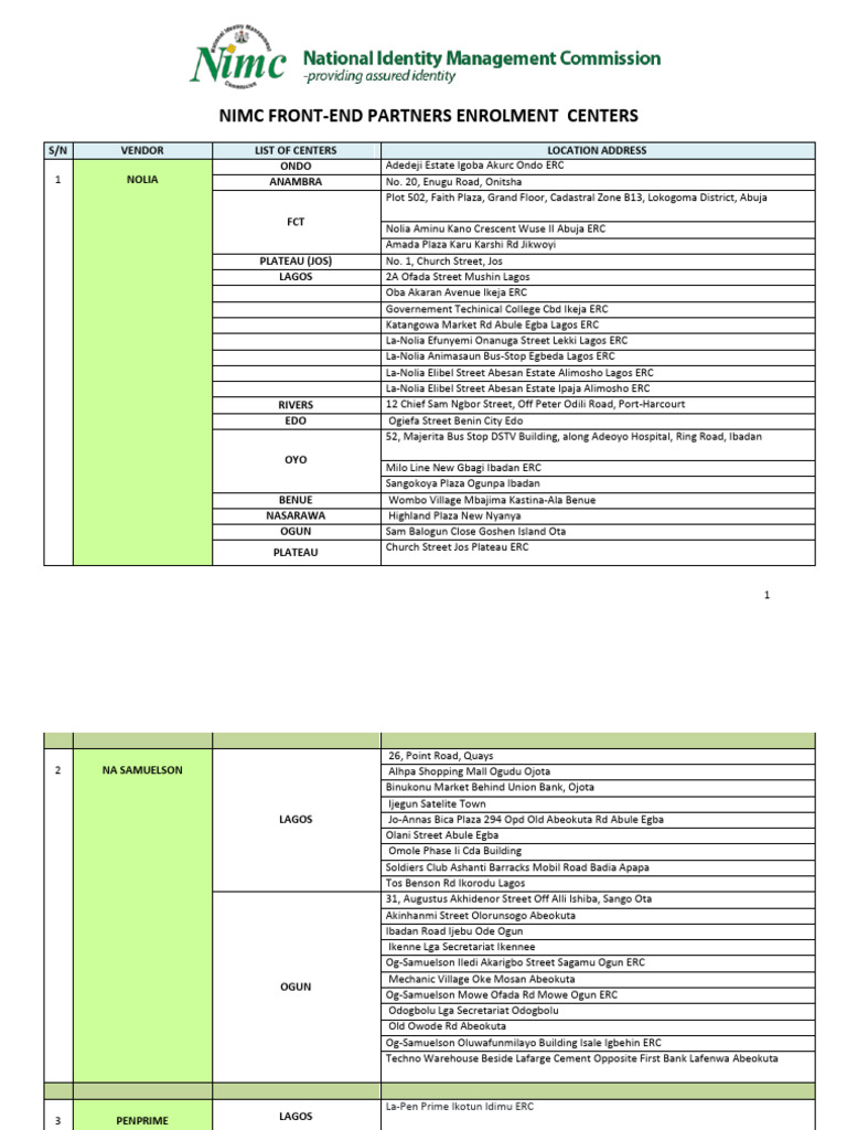 Fep Enrolment Centres | PDF | Nigeria