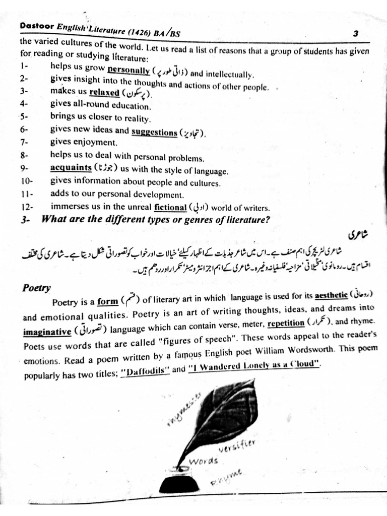 Types of Poetry | PDF