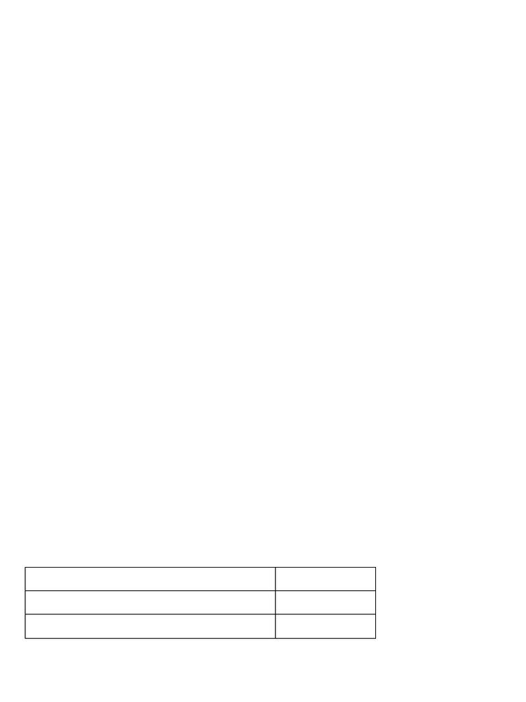 Car Maintenance Invoice Scan Copy With Letterhead | PDF | Business