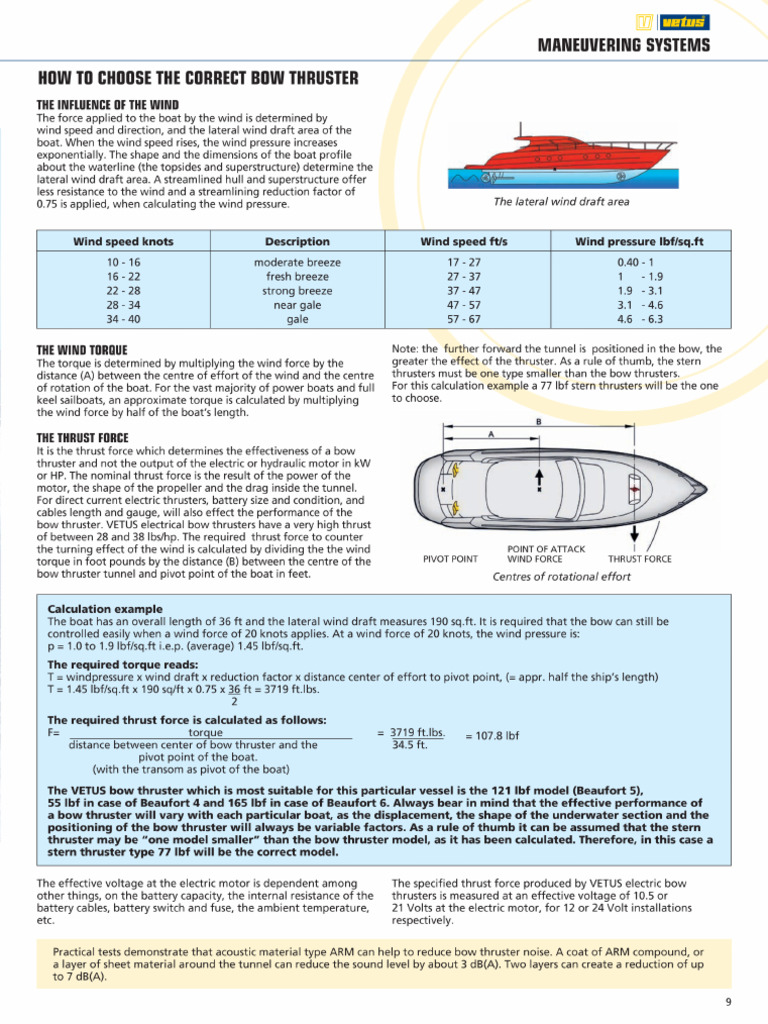 Vetus Bow Thruster Selection | PDF