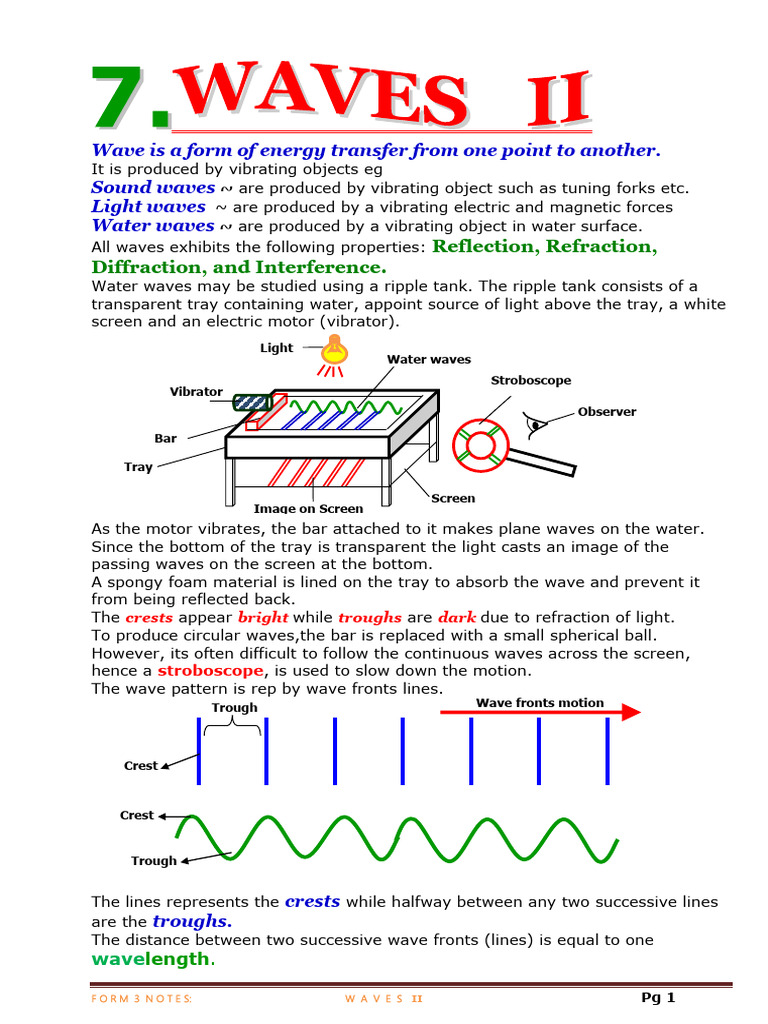 Waves Ii | PDF | Waves | Reflection (Physics)