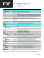 Star Wars RPG (D6) - Character Sheet v1.1 | PDF | Role Playing ...