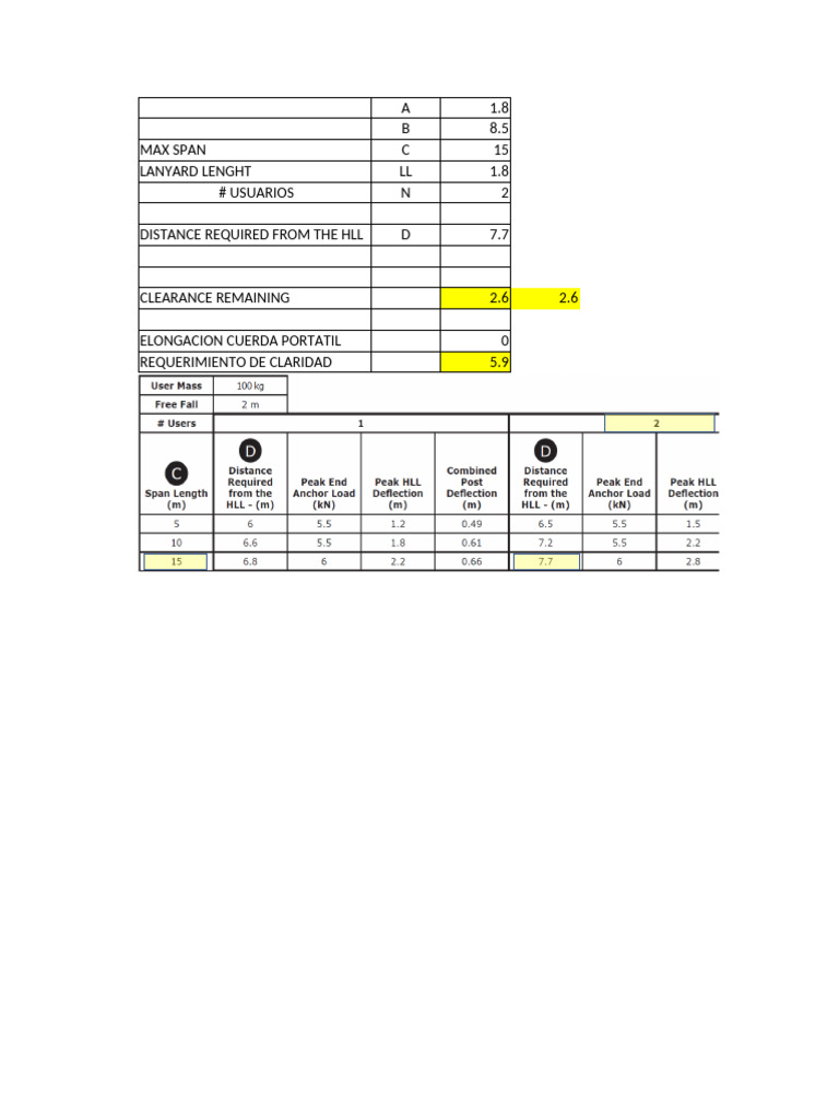 CALCULO DE REQUERIMIENTO DE CLARIDAD | PDF