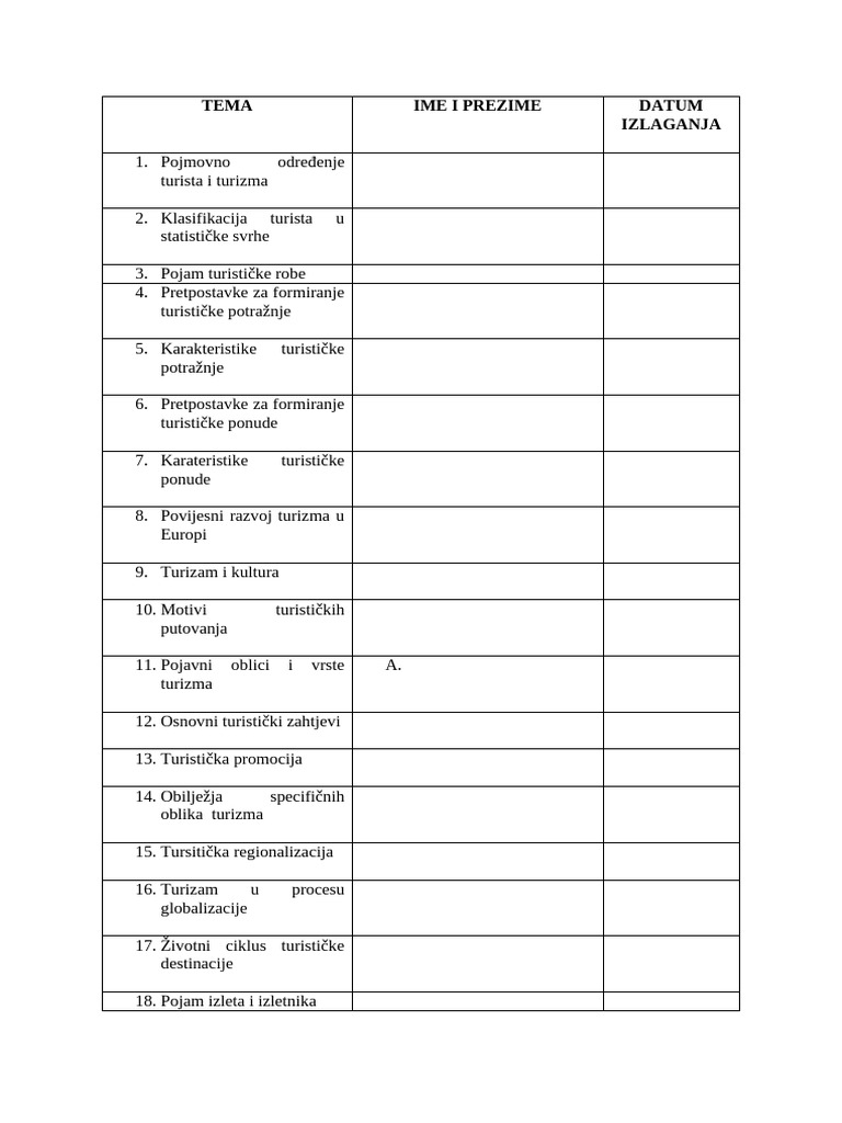 Popis Tema Seminara | PDF