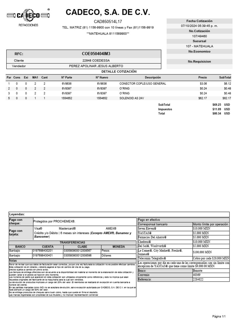Cadeco, S.A. de C.V.: COE050404IM3 | PDF | Bancos | Dinero
