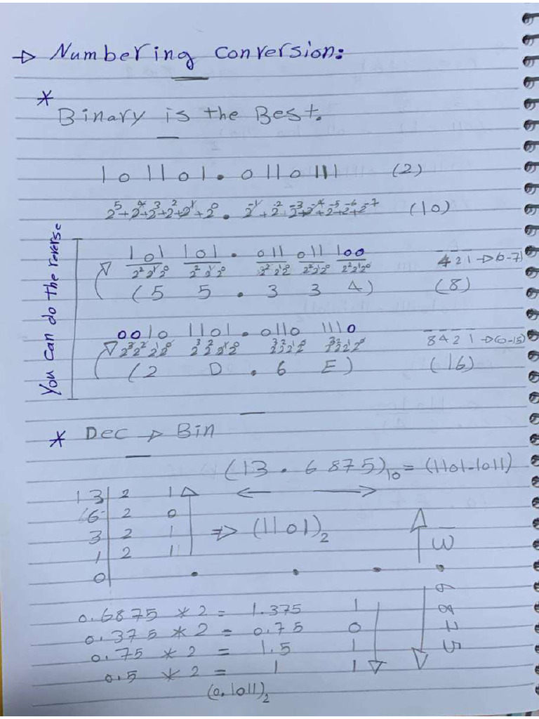 Numbering Conversion | PDF Numbering Conversion | PDF