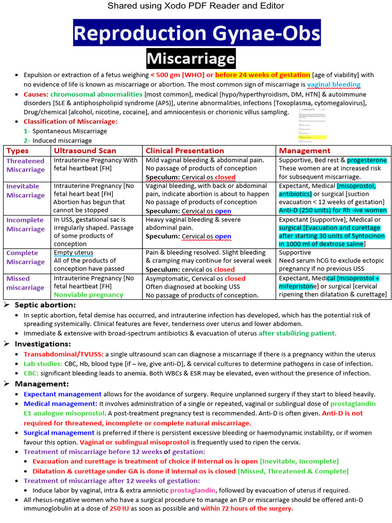 Obs Gynae Compiled Notes | PDF | Fetus | Pregnancy