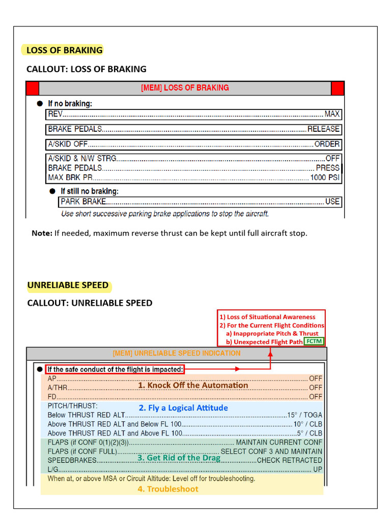 A320 Memory Items | PDF | Takeoff | Flap (Aeronautics)