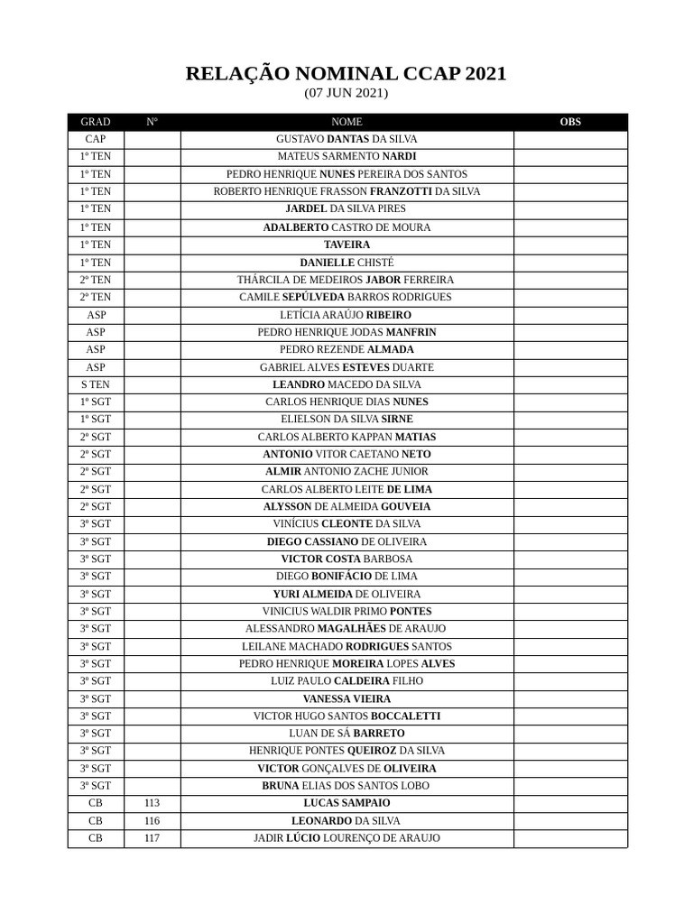 02 - Relação Nominal Ccap | PDF