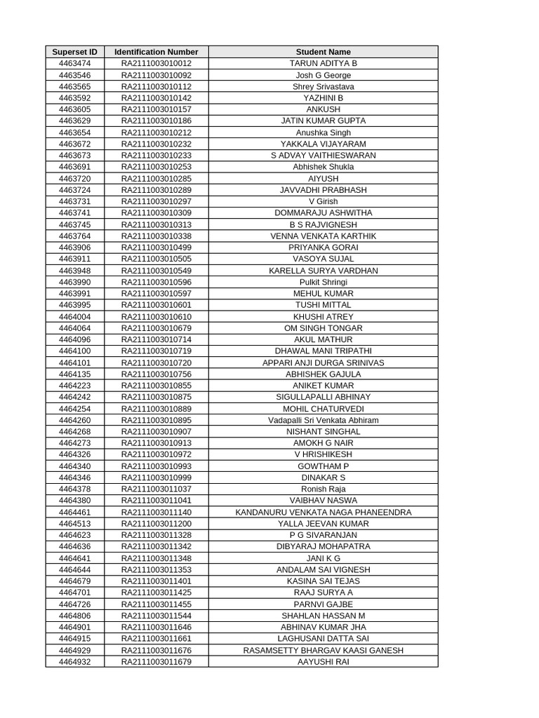 Kpit - SRM Shortlist For Interviews | PDF