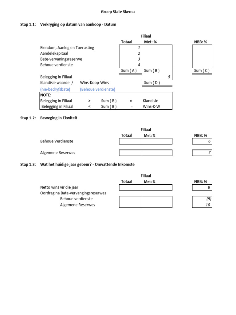 Groepstate Skema | PDF