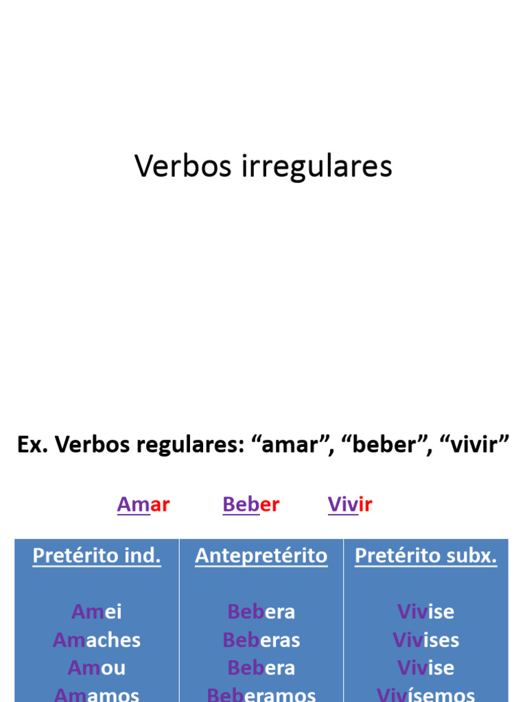 Verbos irregulares | PDF