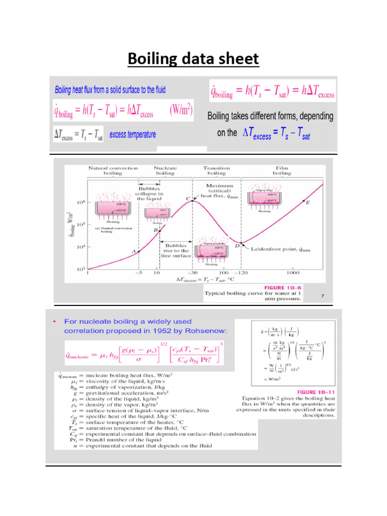 Boiling Data Sheet | PDF