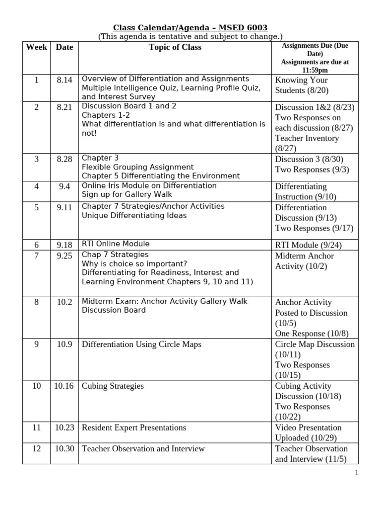 MSED 6003 Pacing Guide Fall 23 | PDF | Learning | Cognition