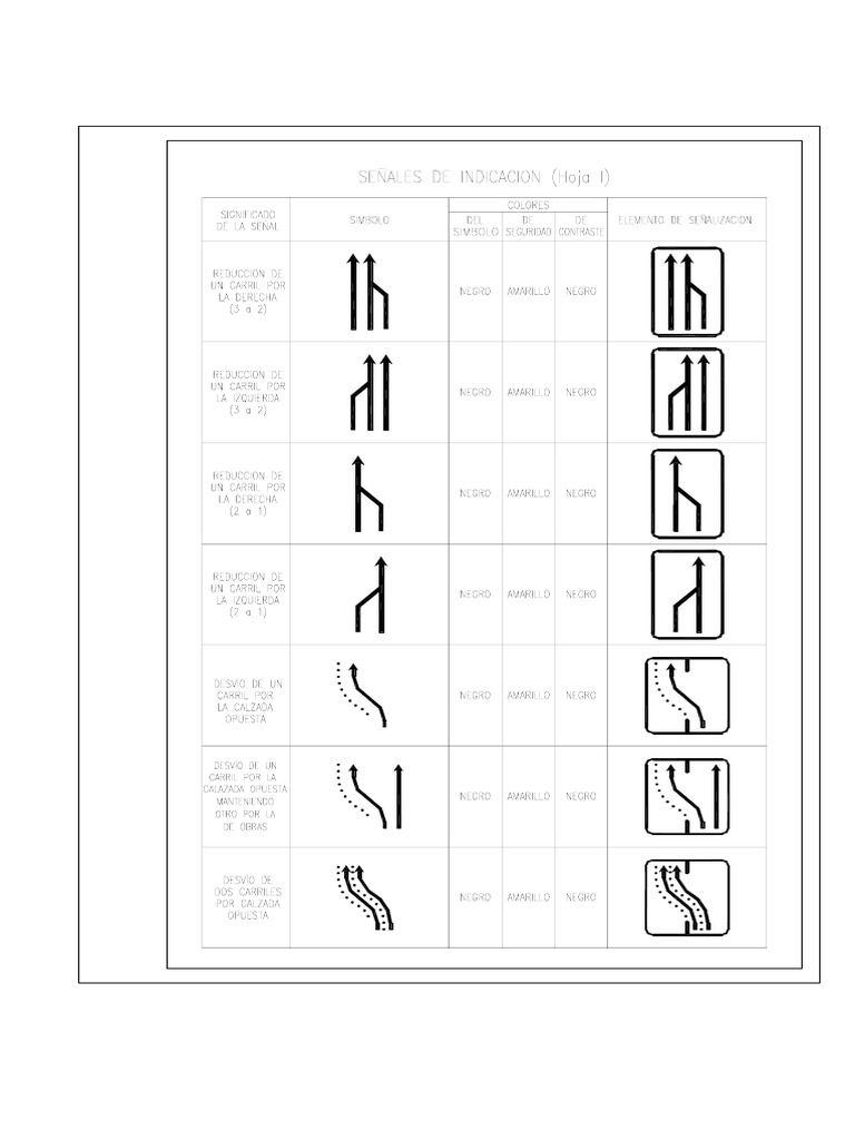 Señales Indicación FLECHAS | PDF