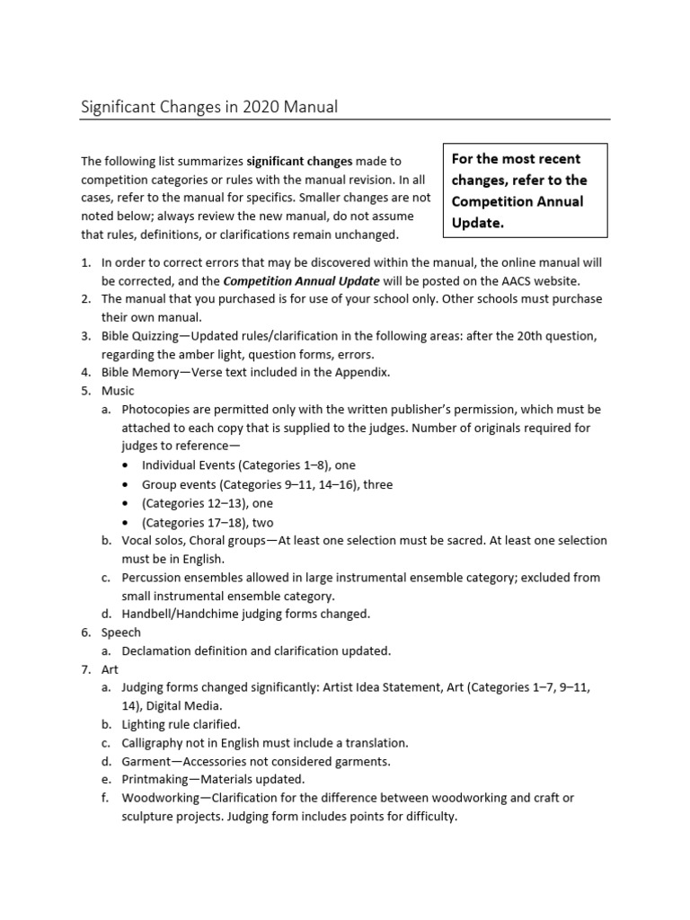 Significant Changes 2020 Manual | PDF