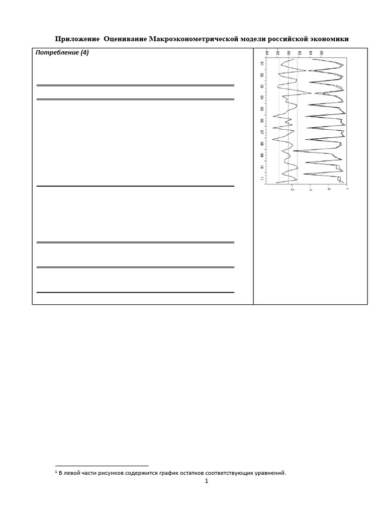 Model Pdf Coefficient Of Determination Errors And Residuals
