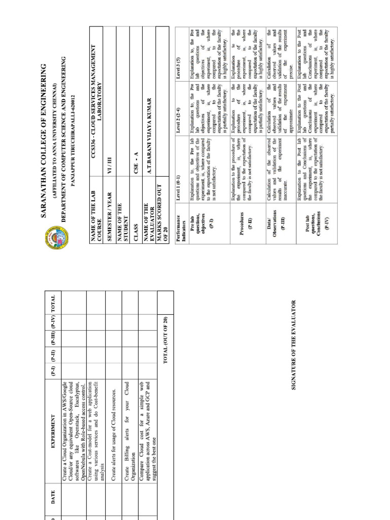 CSM Outputs | PDF
