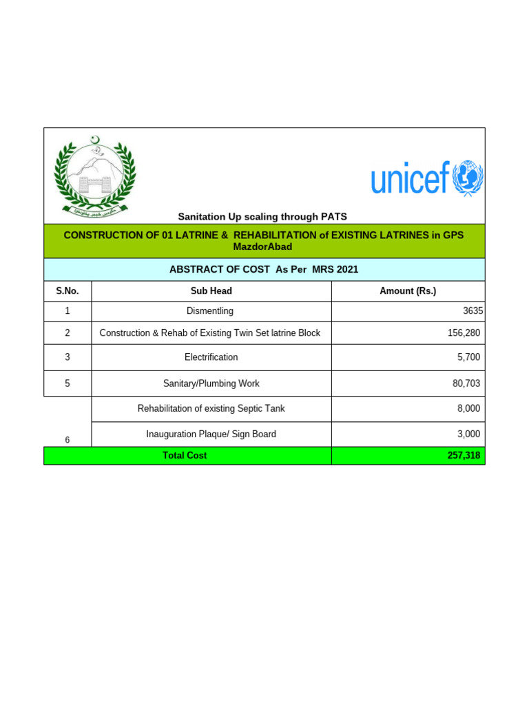 BoQ - Washing Facility at School | PDF | Pipe (Fluid Conveyance ...
