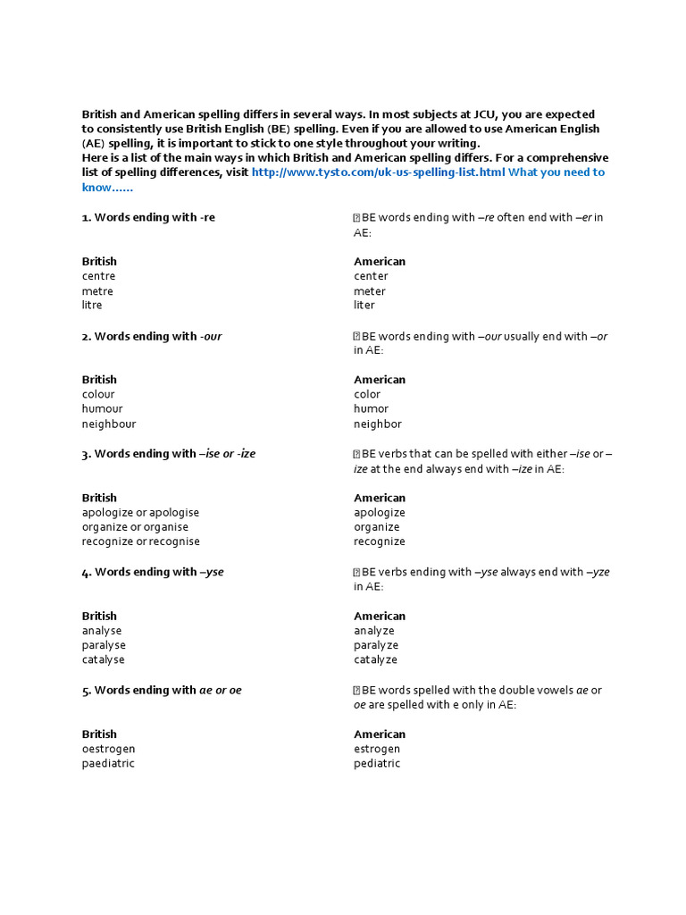 SPELLING | PDF | Language Families | Linguistics