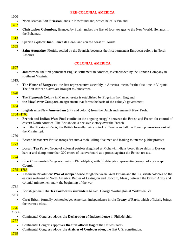 History of The USA - Timeline | PDF | Confederate States Of America ...