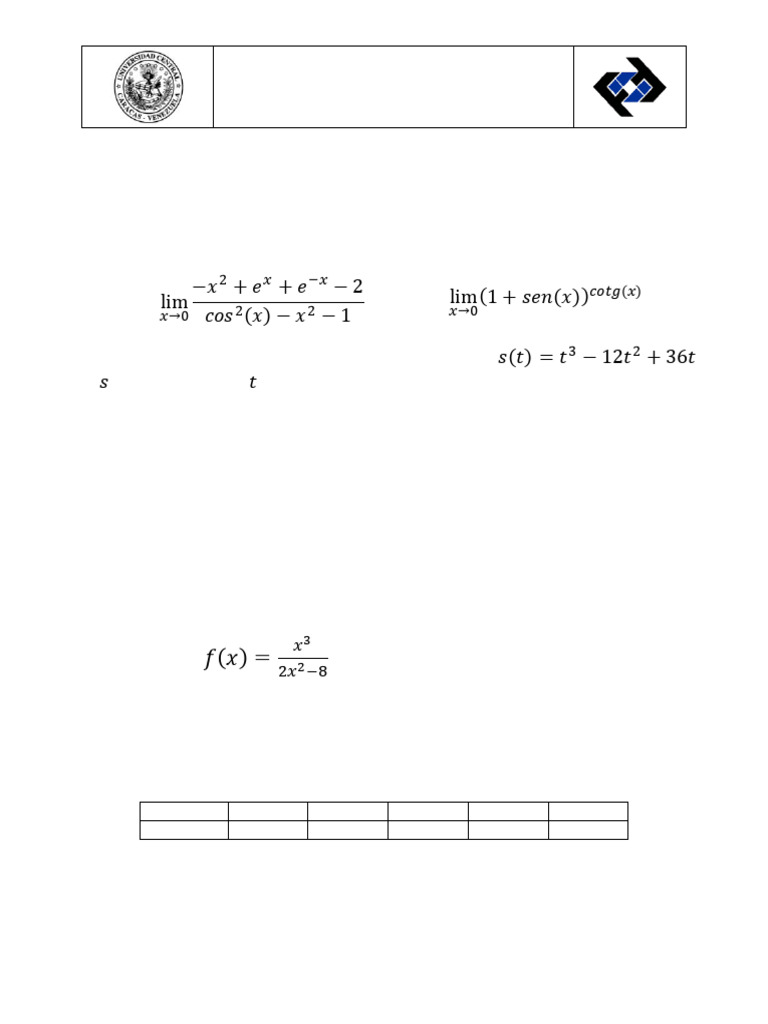 Cálculo I Parcial 4 Sem 3-2014 (Resuelto) | PDF | Asíntota | Función (Matemáticas)