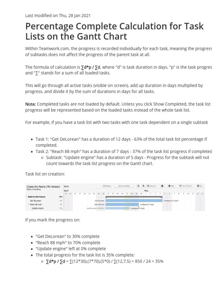 Percentage Complete Calculation For Task Lists On The Gantt Chart ...