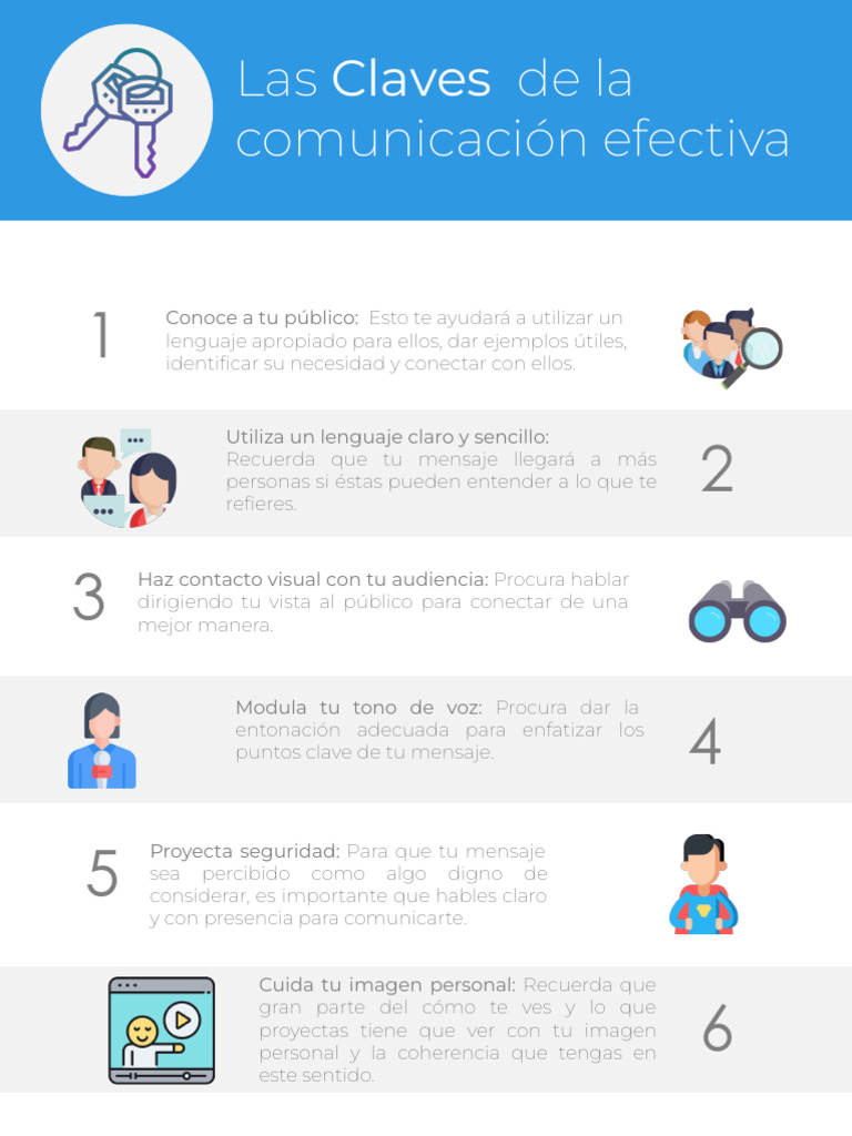 Claves De La Comunicación Efectiva Pdf Crecimiento Personal Y