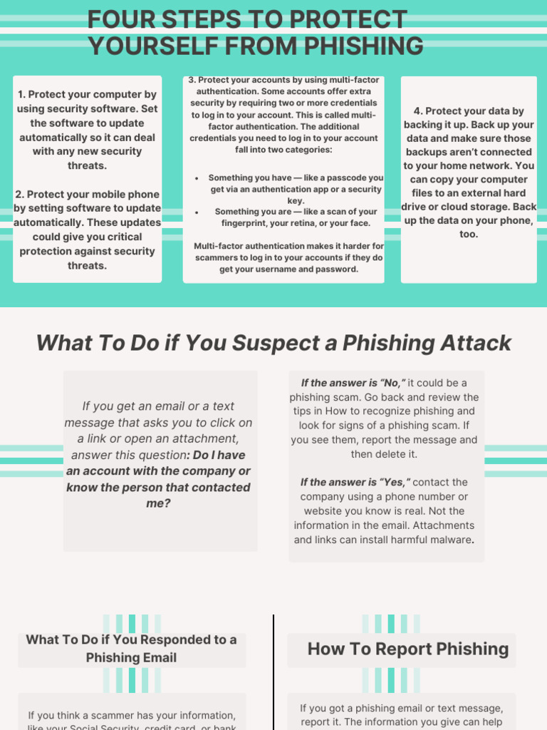 How To Recognize and Avoid Phishing Scams | PDF | Phishing | Security