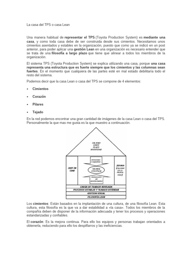 Casa Lean: Fundamentos del TPS | PDF | Lean Manufacturing
