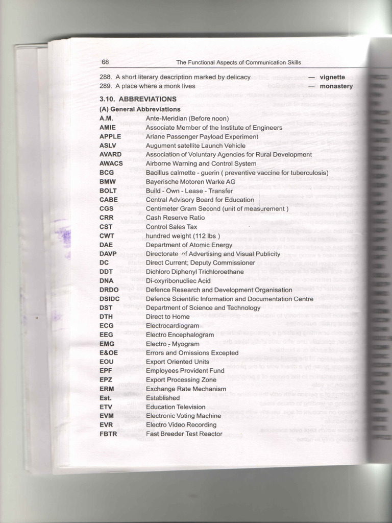 New Abbreviations Acronyms | PDF