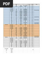 Plasma Cutter Amps Thickness Chart | PDF | Metalworking | Tools