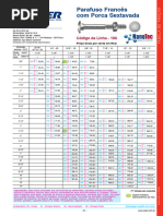 Tabela Rosca Fina Polegada | PDF