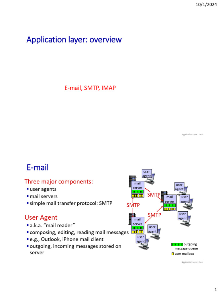 E-Mail, SMTP, Imap | PDF | Network Service | Network Architecture