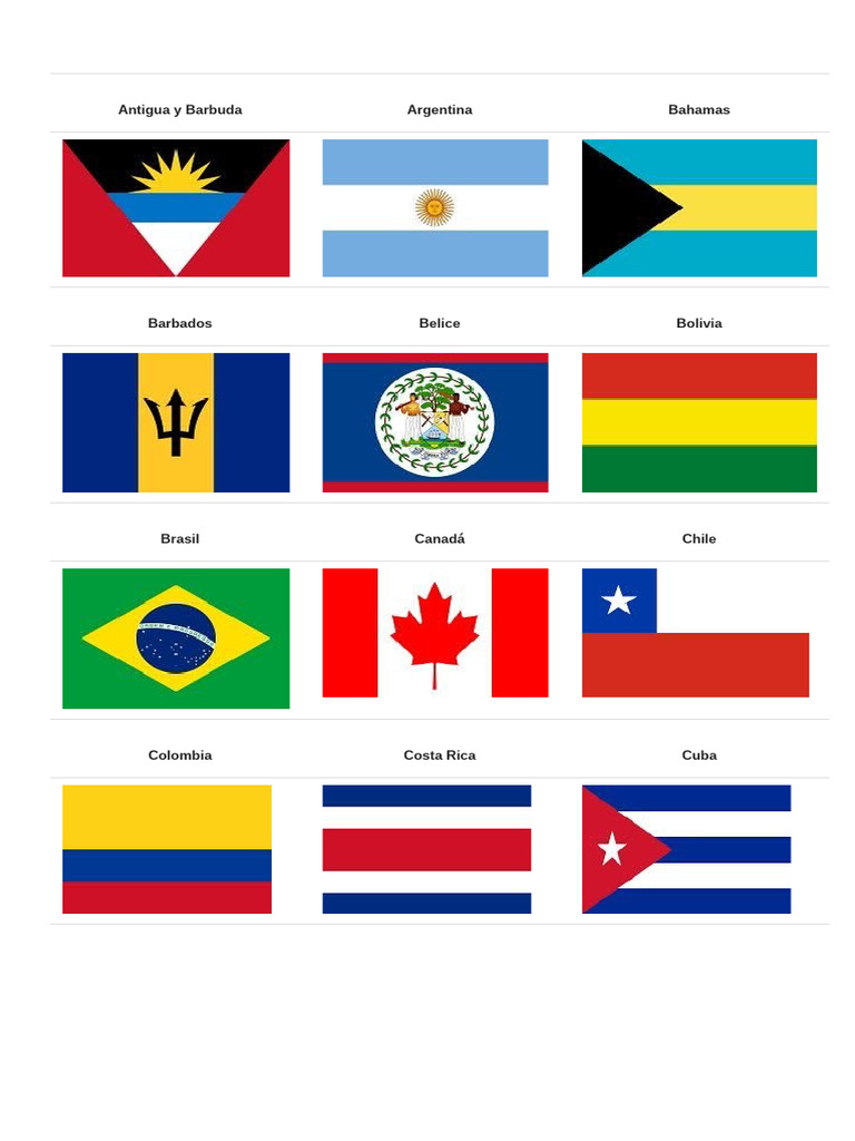 Banderas de países de América Latina | PDF