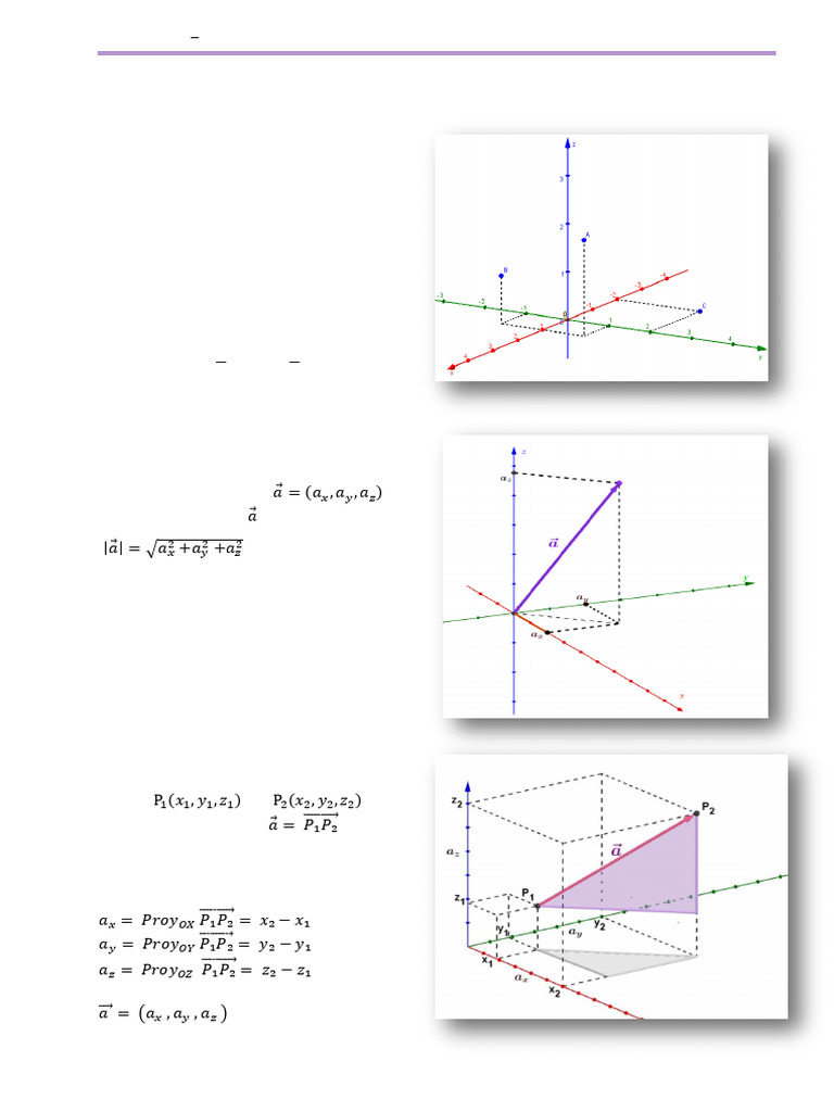 Unidad 1 Vectores en R3 | PDF | Vector Euclidiano | Espacio vectorial