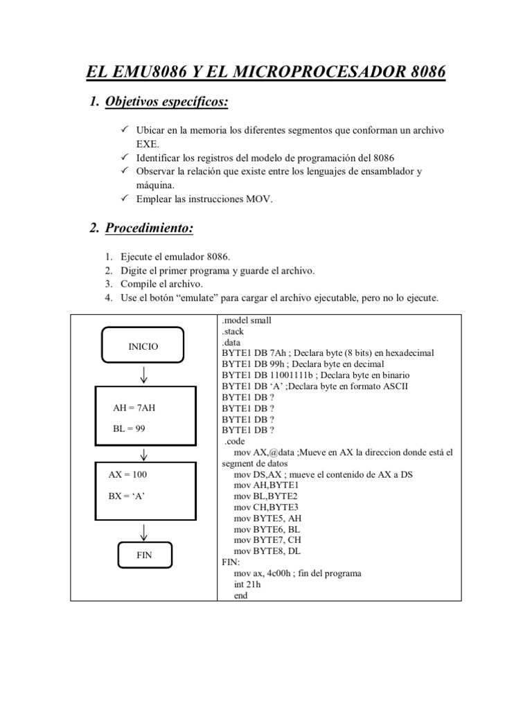 El Emu8086 y El Microprocesador 8086 | PDF | Programa de computadora ...